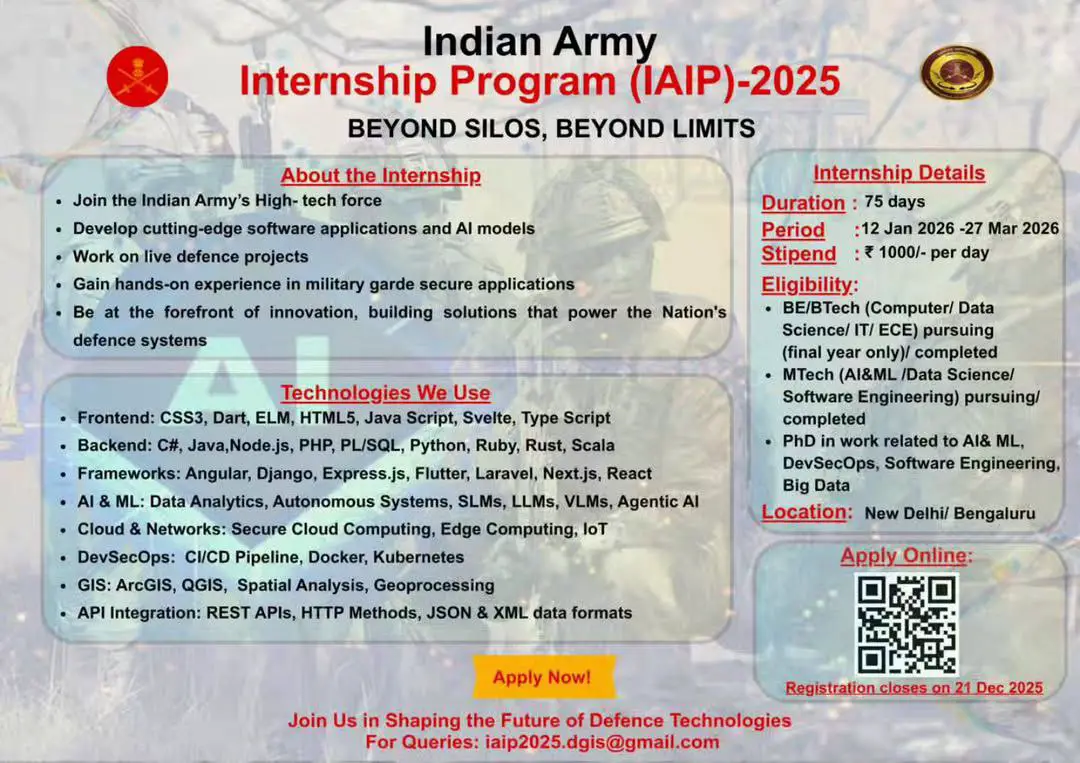 Indian Army Internship 2026: Eligibility, Stipend Rs.1000/Per Day ...